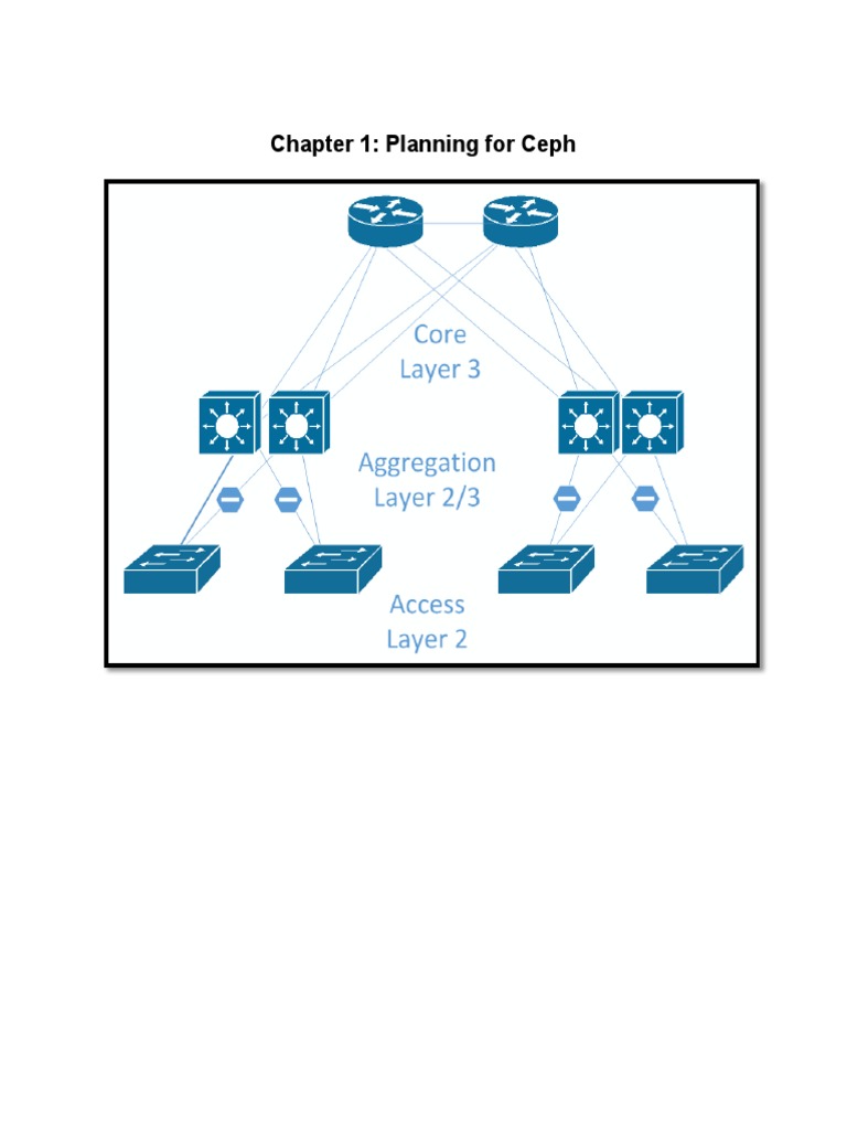 Chapter 1: Planning For Ceph | PDF