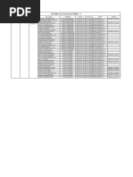 State Code List Under GST State State Code List Under GST | PDF | Sales ...