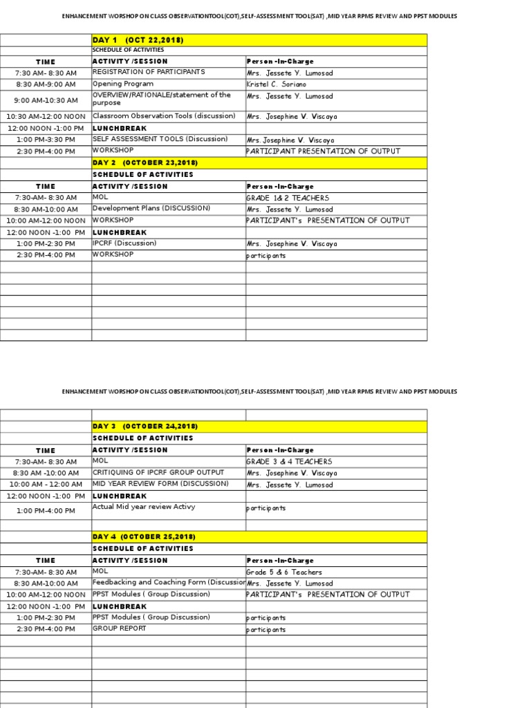 Training Matrix INSET 2018 | PDF | Behavior Modification | Learning