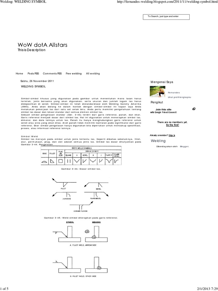 Simbol Simbol Las | PDF