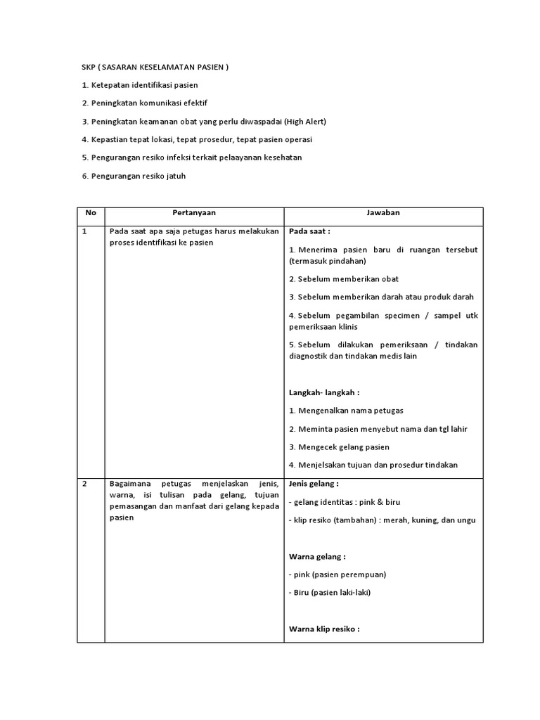 Sop Batuk Efektif Dan Fisioterapi Dada | PDF