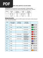 Quick Union Chart PDF | PDF | Nature