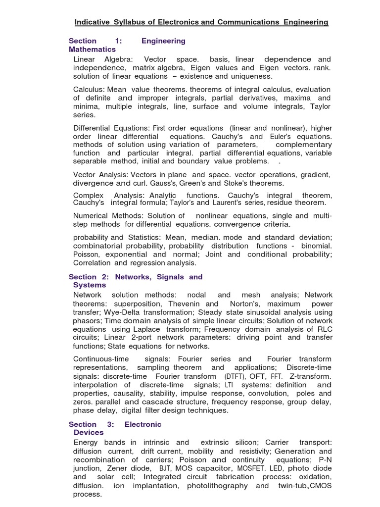 Electronics And Communication Syllabus Pdf Mosfet Electronic Circuits