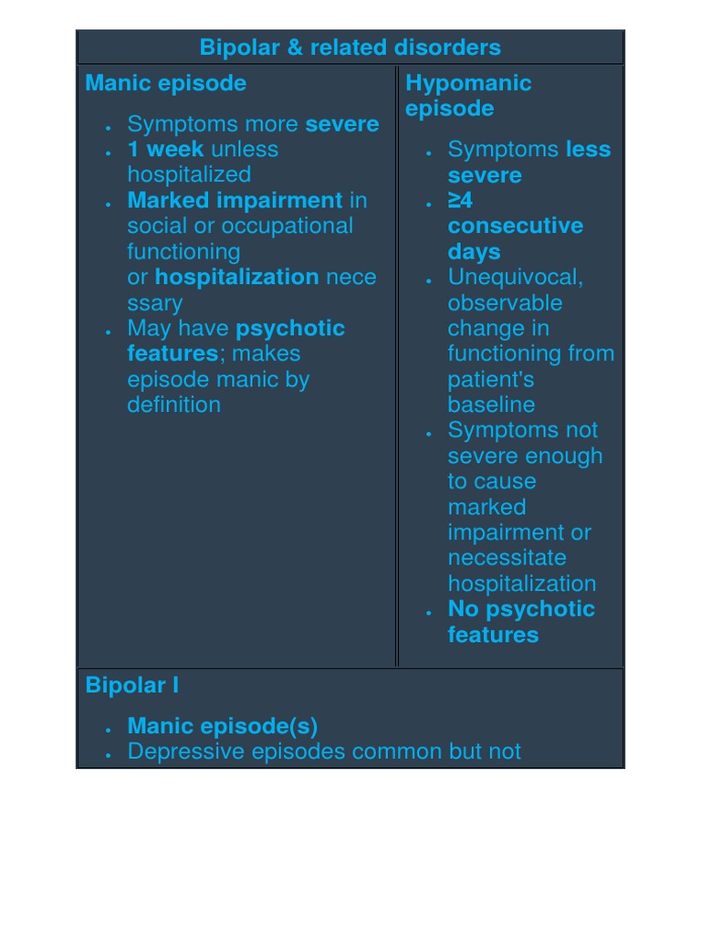 Bipolar & Related Disorders Manic Episode Hypomanic Episode | PDF