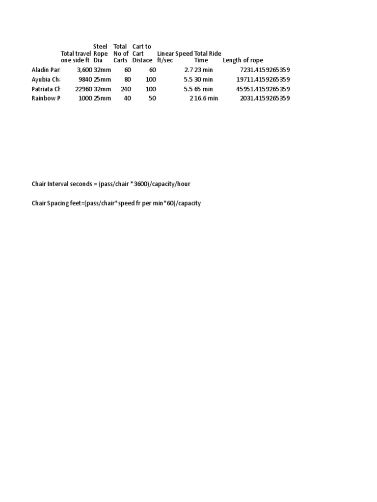 Chair Lift Calculations | PDF | Transport