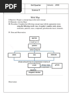 Deped Grade 9 Science Module PDF | PDF | Science, Technology ...