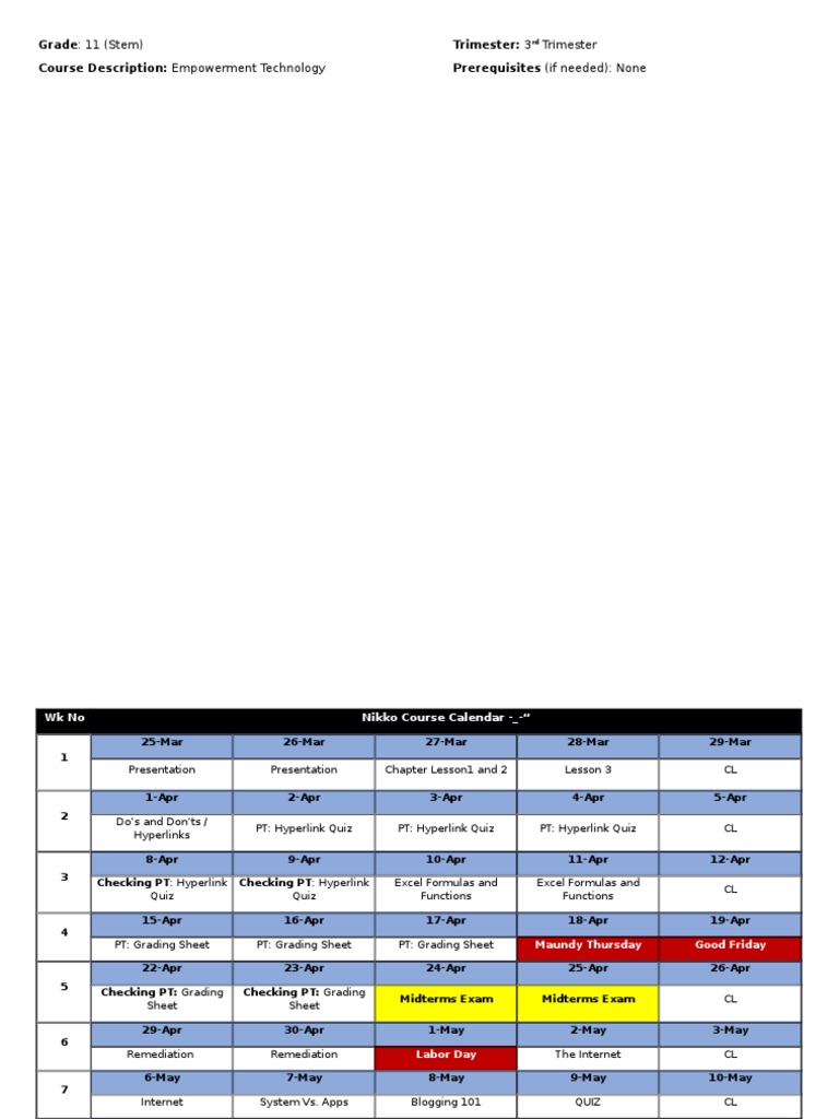 One Liner Rubrics | PDF | Behavior Modification | Learning
