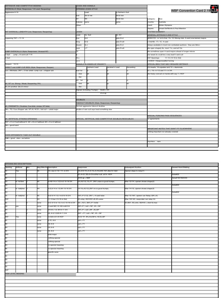 WBF Convention Card 2.19 Overview | PDF | Consumer Goods | Games Of ...