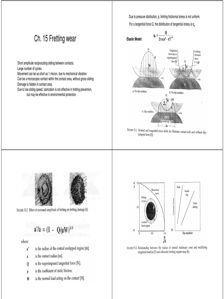 Fretting Wear PDF | PDF | Wear | Deformation (Engineering)