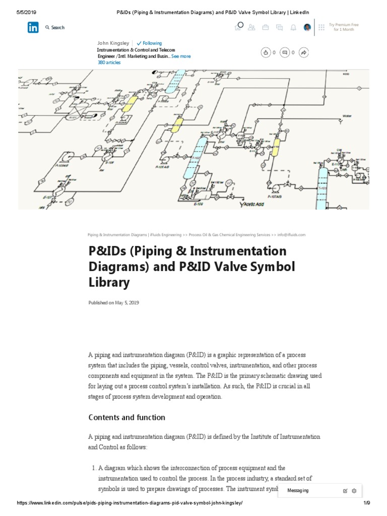 Pandids Piping And Instrumentation Diagrams And Pandid Valve Symbol Library Instrumentation Scada