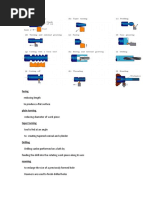 Arcscan Tutorial | PDF | Arc Gis | Data