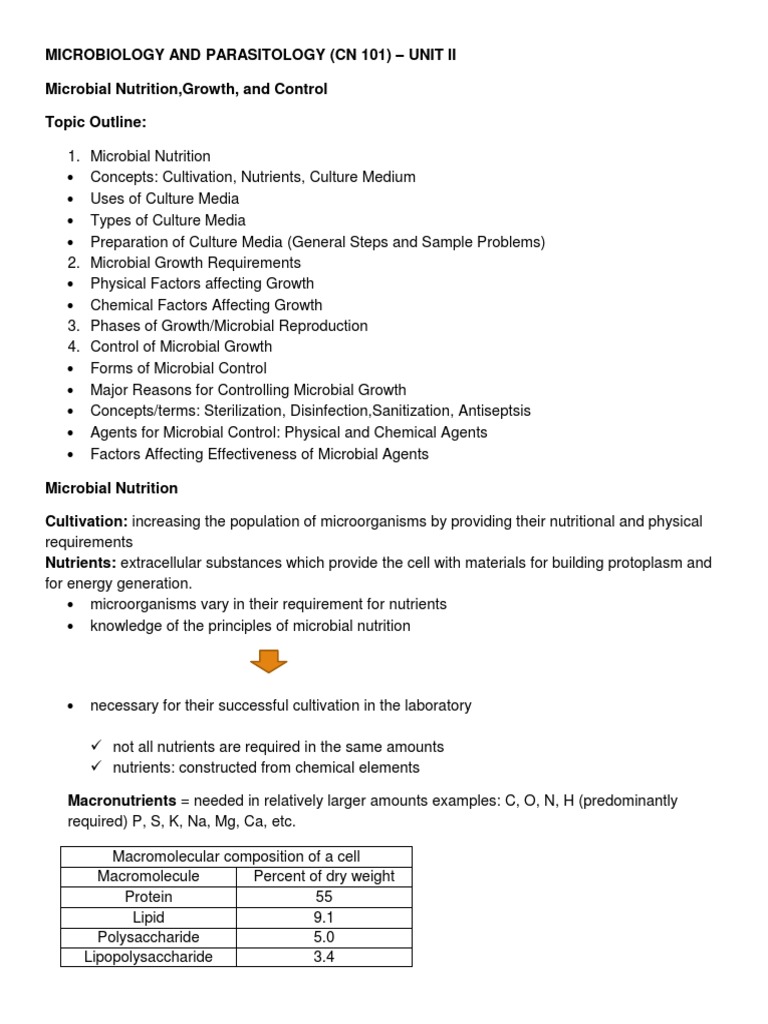 Microbiology and Parasitology Unit II | PDF | Growth Medium ...