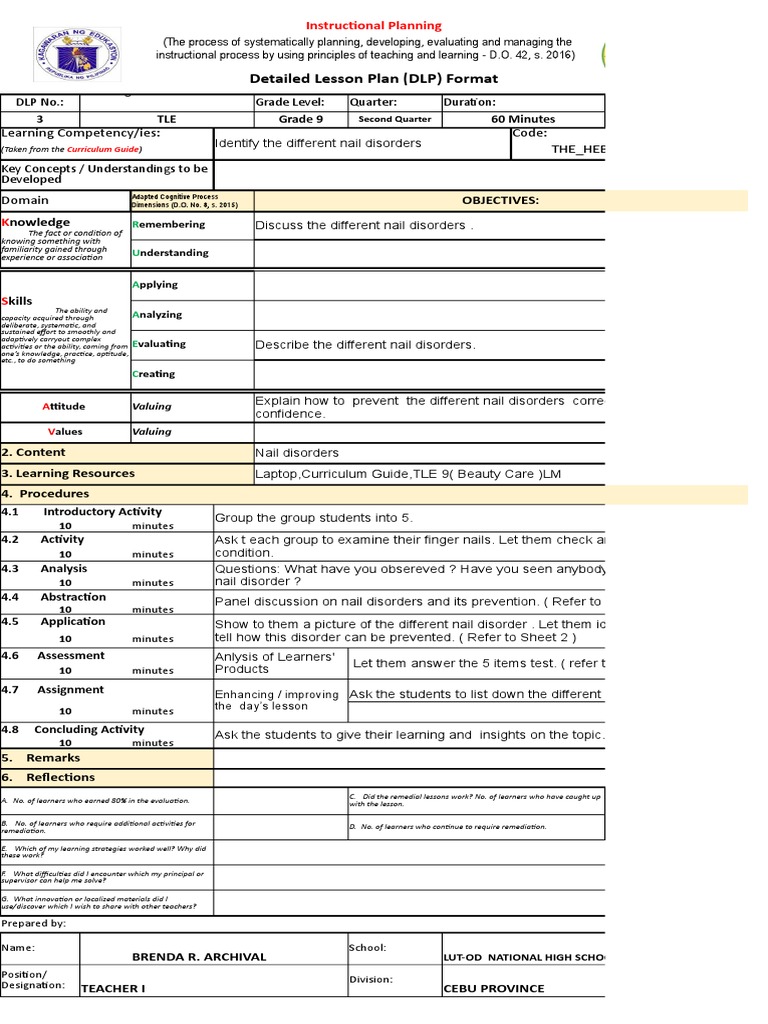 Detailed Lesson Plan (DLP) Format: Learning Competency/ies: Code: THE ...