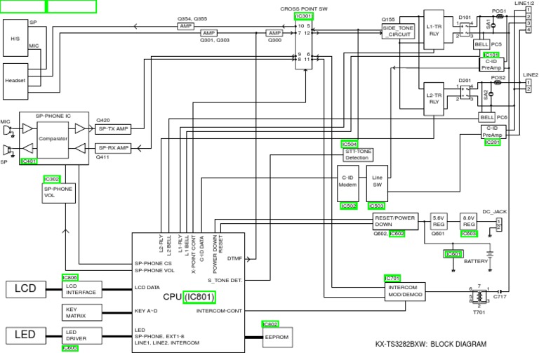 CPU (IC801) : Kx-Ts3282Bxw: Block Diagram | PDF | Electronics ...