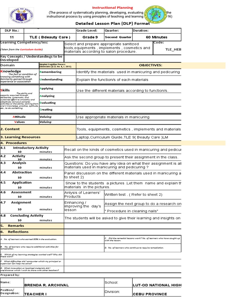 Detailed Lesson Plan (DLP) Format: Learning Competency/Ies: Code: Tle ...