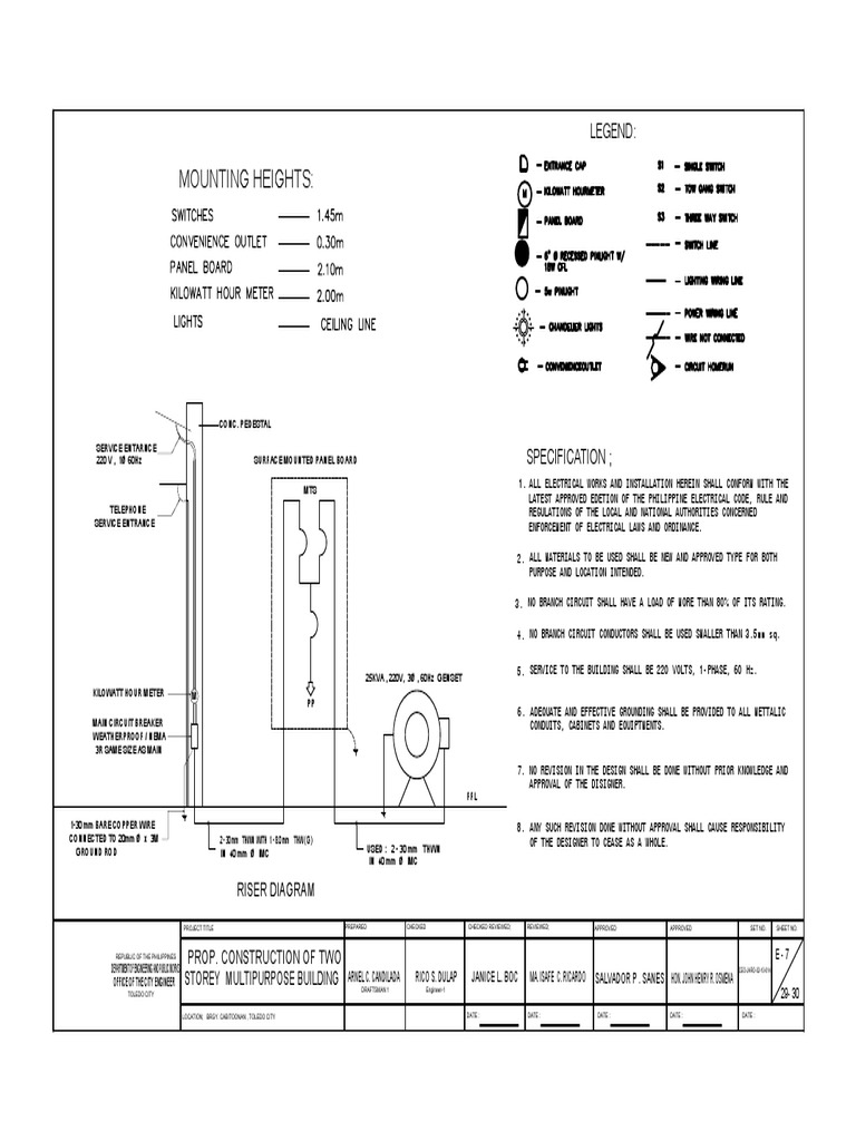 Mounting Heights:: Legend | PDF | Electrical Engineering | Wire