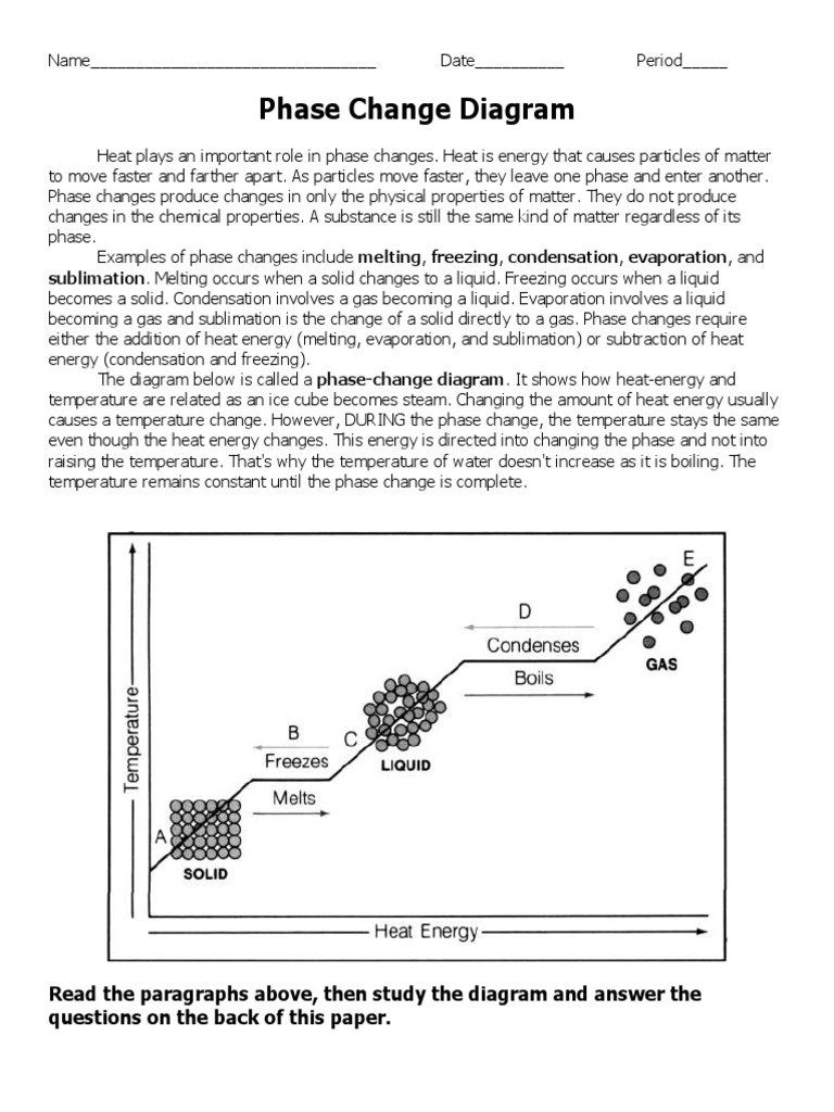 Phase Change Diagram | PDF | Science & Mathematics