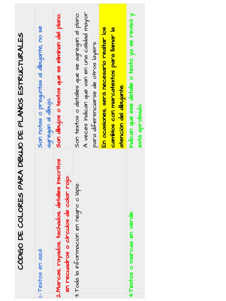 Código de Colores para Dibujo | PDF