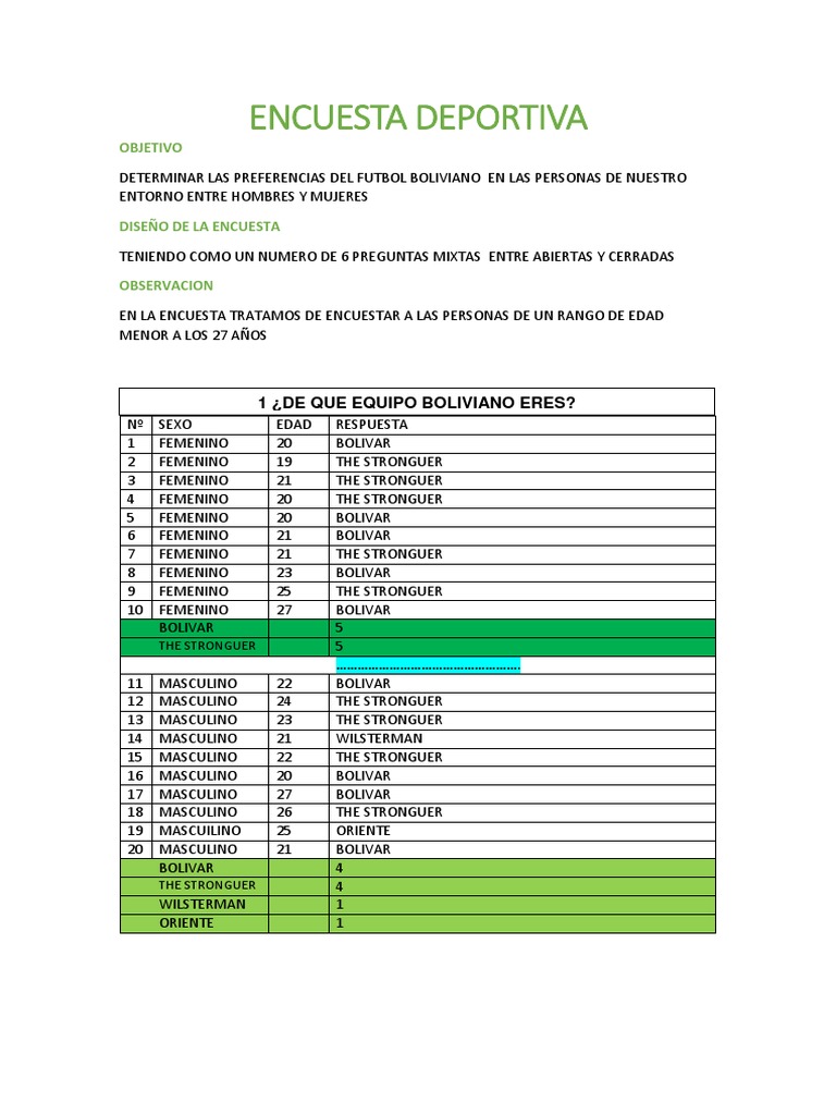 Encuesta Deportiva | PDF | Deportes | Ocio