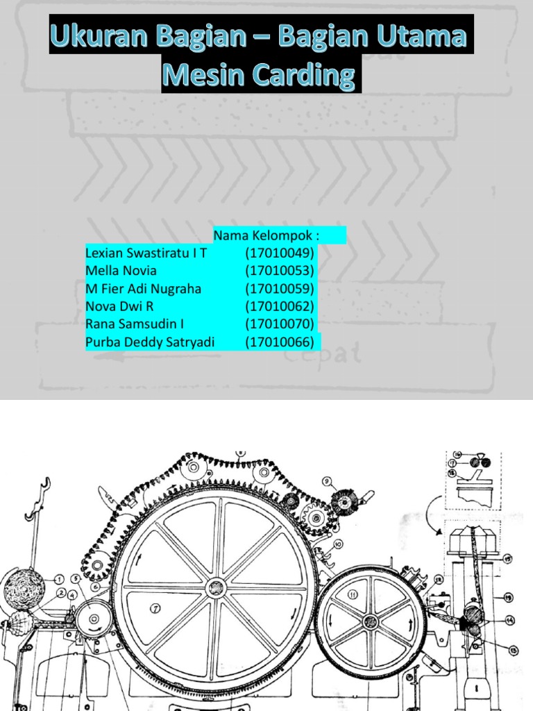 Ukuran Bagian - Bagian Utama Mesin Carding | PDF