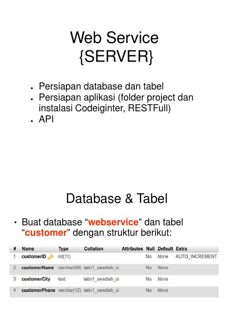 Prak7 REST Server | PDF | Representational State Transfer | Application ...