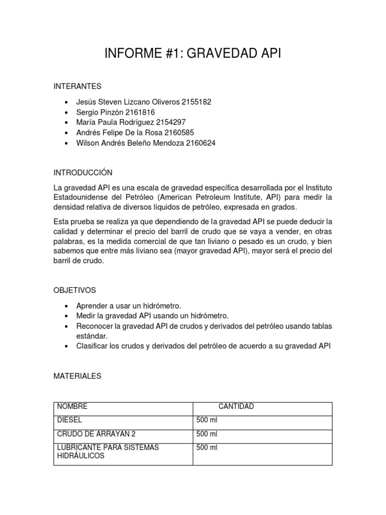 Informe #1 Gravedad API | PDF | Petróleo | Densidad