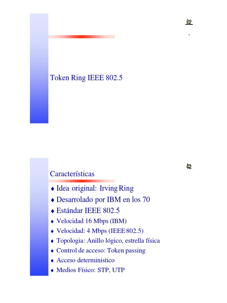 Red Token Ring Resumen | PDF | Ethernet | Arquitectura de internet