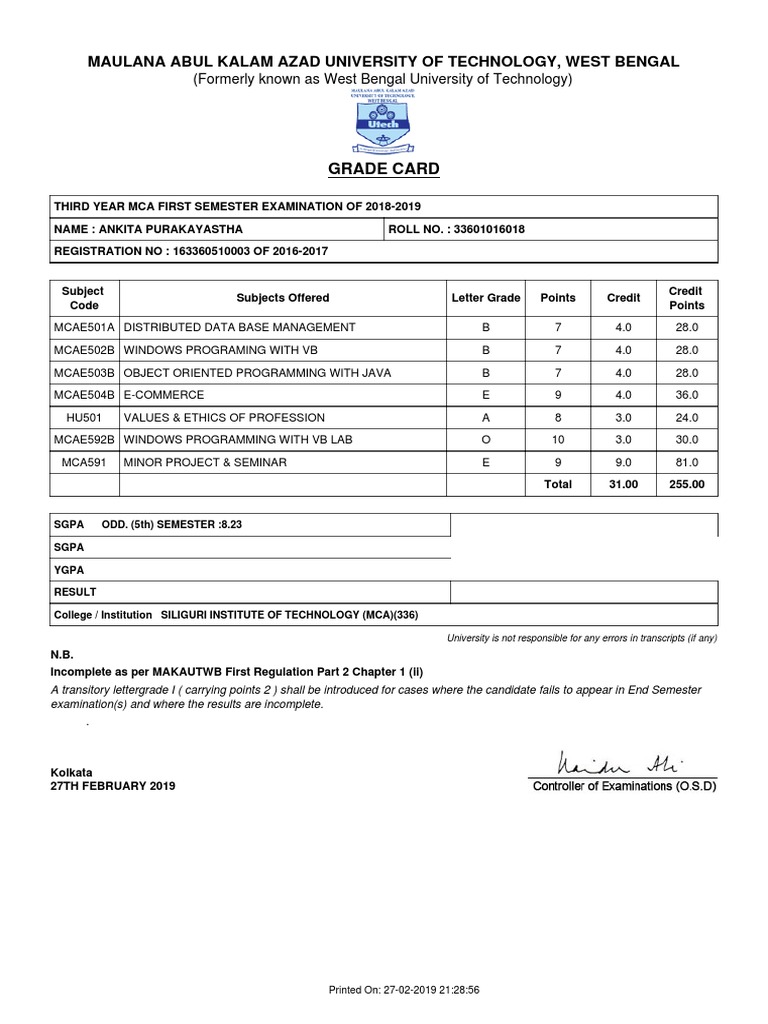 Marksheet | PDF | Computer Programming | Computing