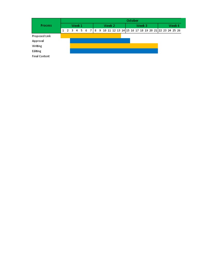Process October Week 1 Week 2 Week 3 Week 4 | PDF