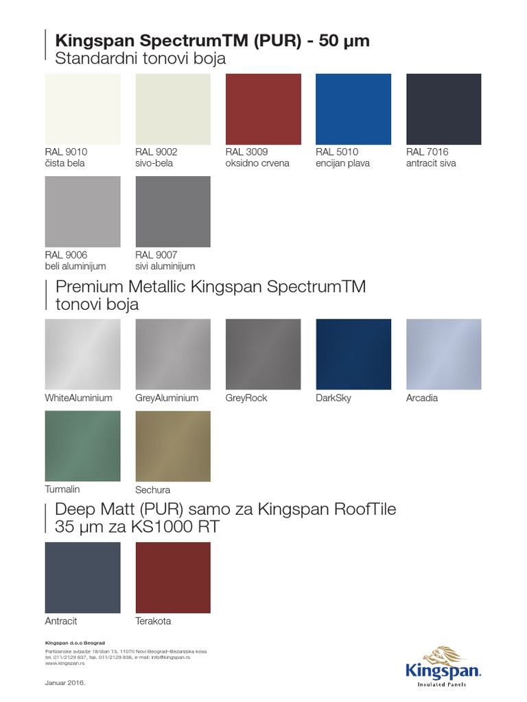 Kingspan Standardni Tonovi Boja PDF | PDF