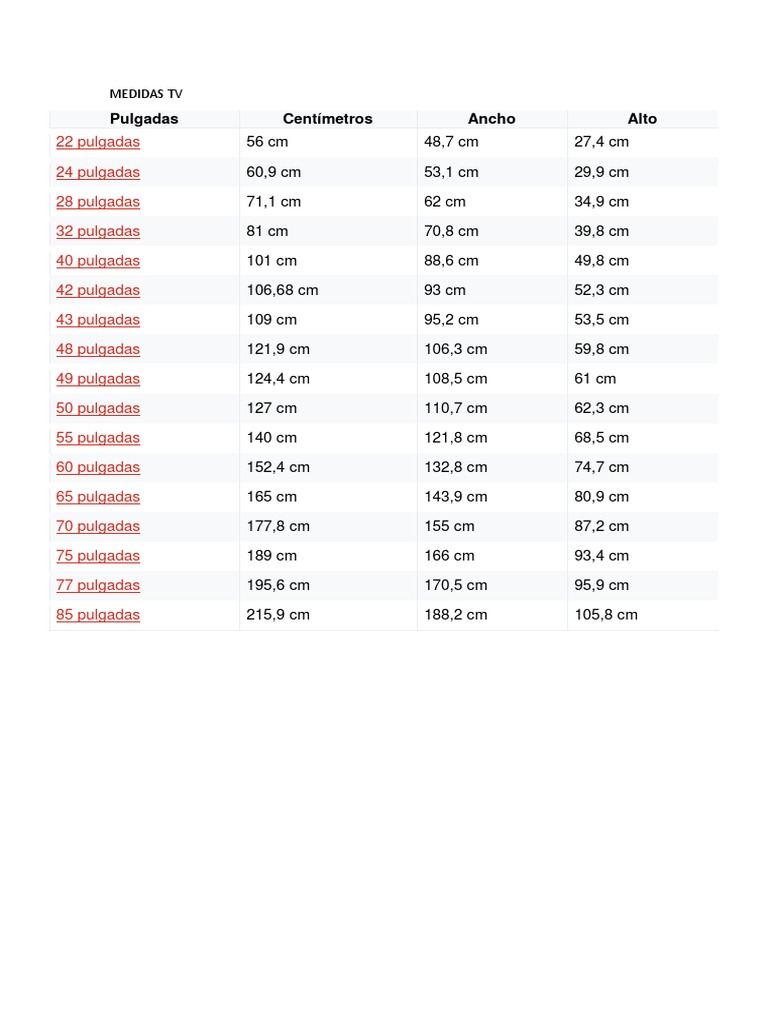 Dimensiones y medidas de televisores y camas en pulgadas y centímetros ...