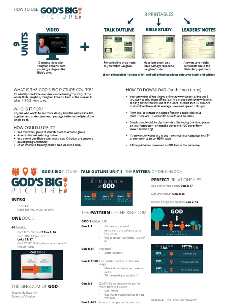 Unit 1 God's Big Picture - Printables - The Pattern of The Kingdom PDF ...