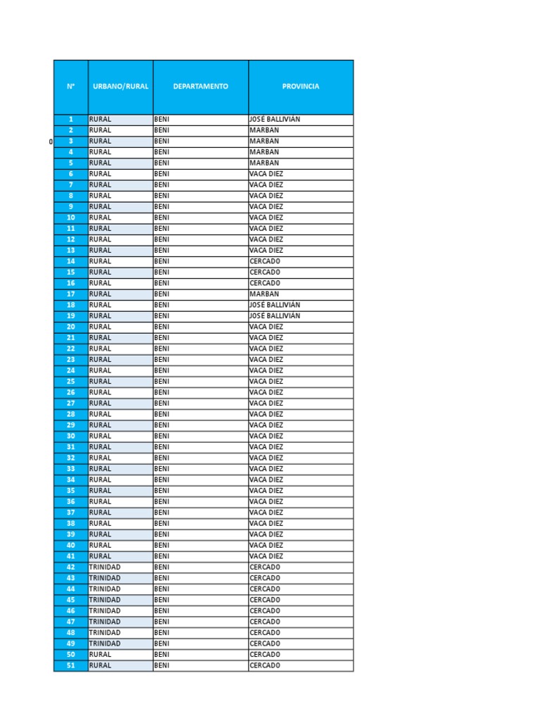 Guia Unidades Educativas en Bolivia | PDF | Bolivia