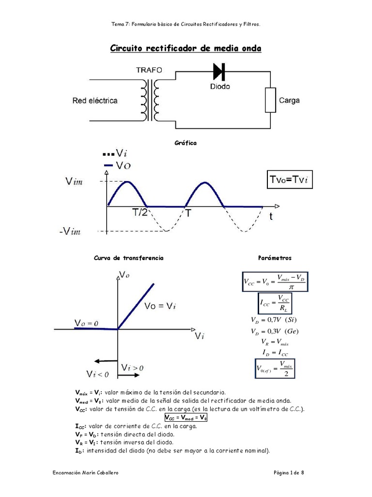 Tema 7. Formulario Básico de Circuitos Rectificadores y Filtros | PDF | Rectificador | Diodo