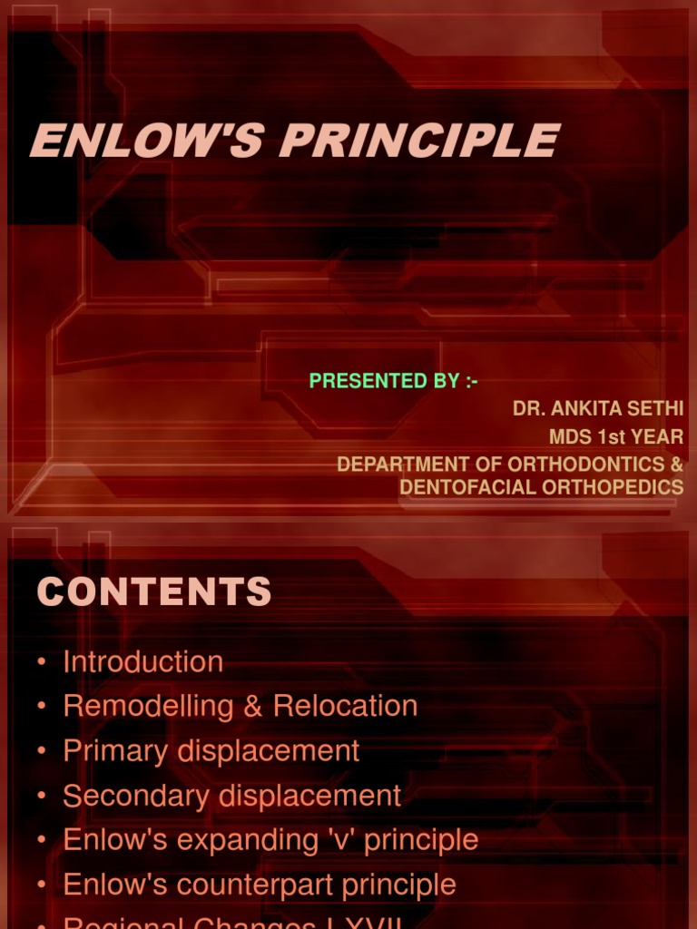 Enlow's Principle | Skull | Bone