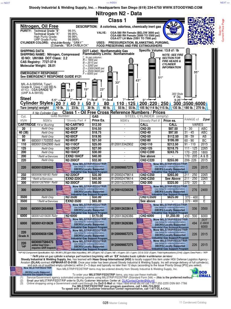 Nitrogen N2 - Data Sheet: Technical Specifications and Pricing for ...