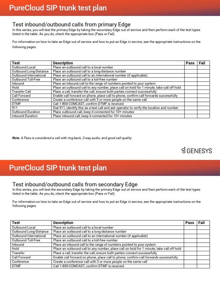 Test Inbound/outbound Calls From Primary Edge: Test Description Pass ...