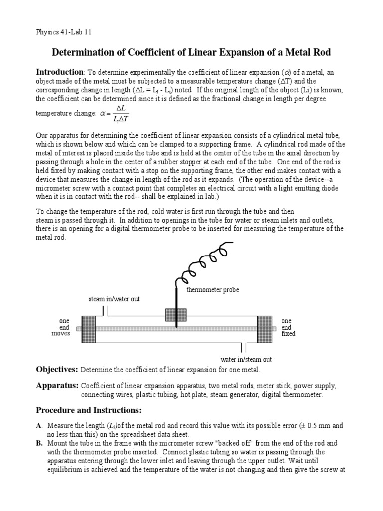 Determination of Coefficient of Linear Expansion of A Metal Rod | PDF ...