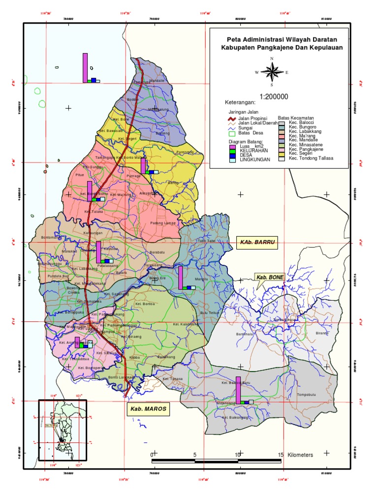Peta Pangkep PDF | PDF