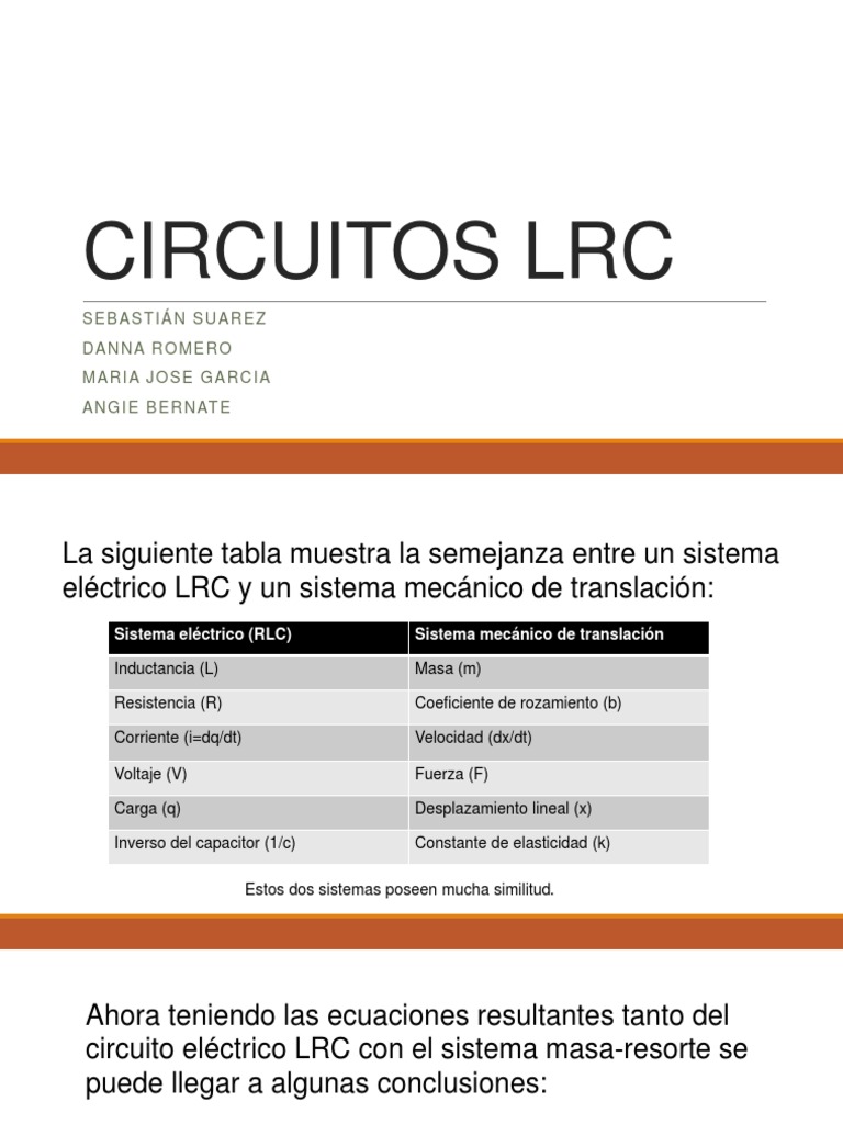Circuitos LRC Correccion | PDF | Inductor | Red eléctrica