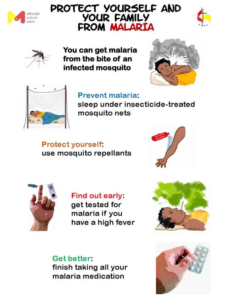 Malaria Poster | PDF | Self-Improvement | Wellness