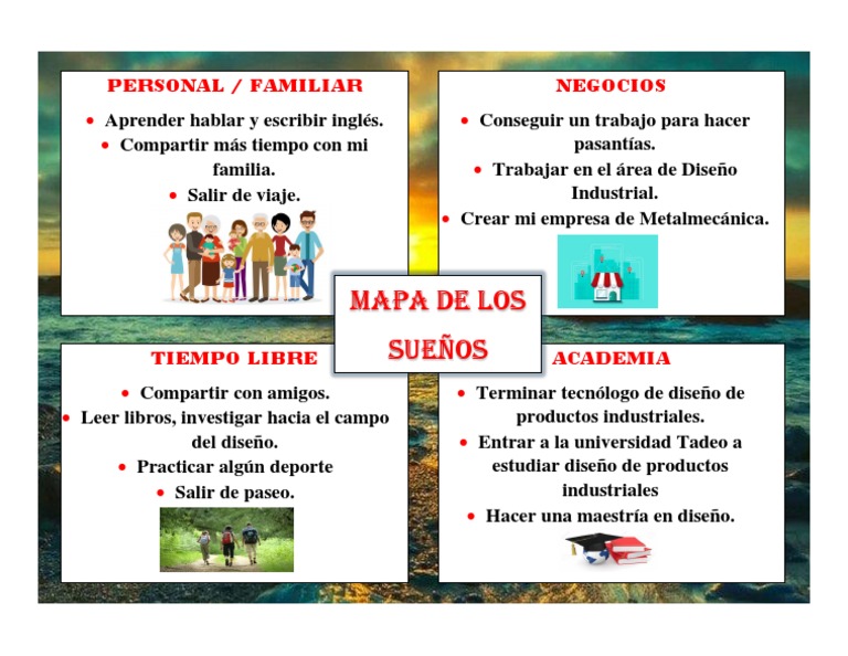 Mapa De Sueños Ejemplos Y Proyectos Pdf