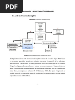 Diferencias y Similitudes Entre Las Teorías de Motivación | PDF ...