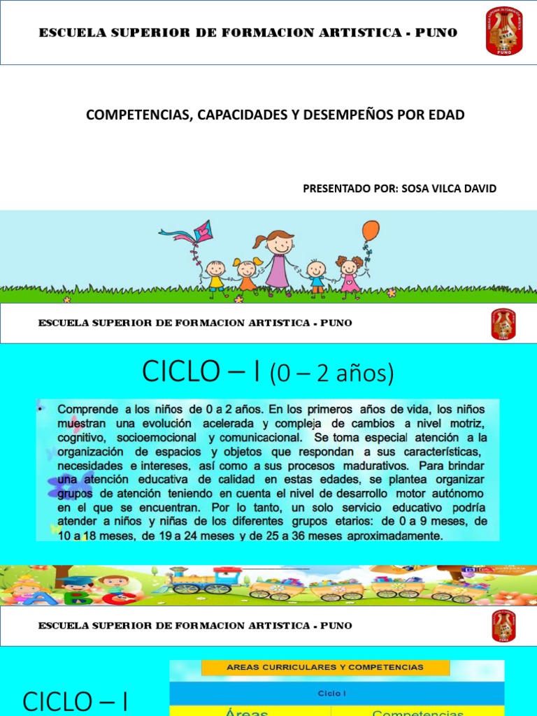Competencias y Capacidades para Niños de 2 A 5 Años | Science | Comunicación
