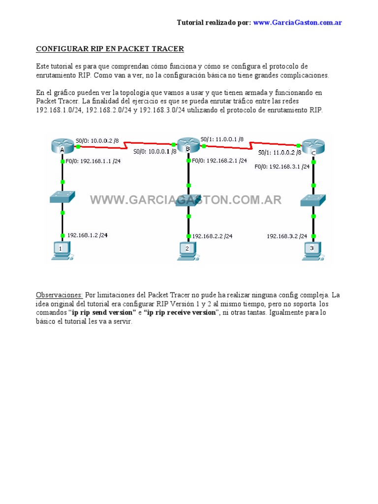 RIP Packet Tracer | PDF | Enrutador (Computación) | Gateway (Telecomunicaciones)
