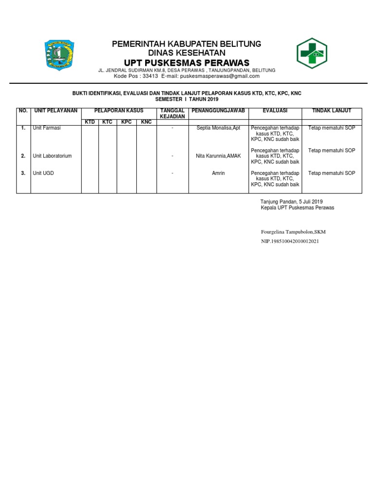 Bukti Identifikasi Dokumentasi Kasus KTD 2019 Semester 1 | PDF