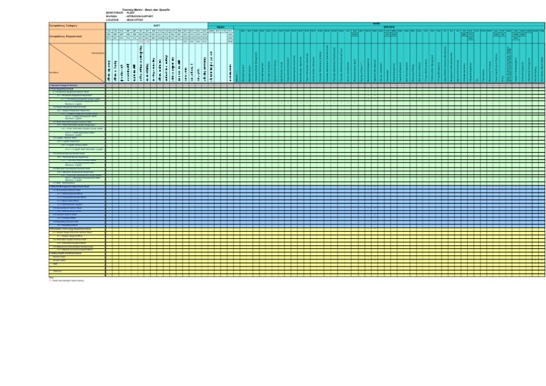 Competency Training Matrix | Technology & Engineering | Business