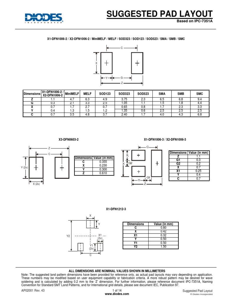 Suggested Pad Layout: Based On IPC-7351A | PDF | Electricity ...