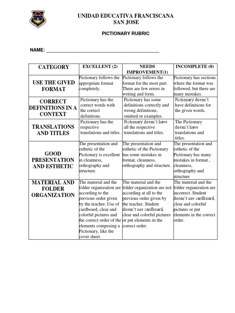 Pictionary Rubric | PDF | Primary Sources | Semiotics