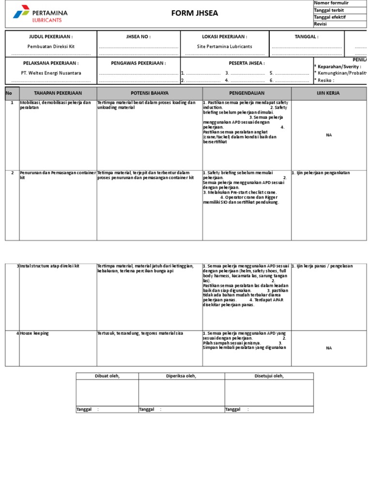 JSA Pembangunan Direksi Kit | PDF